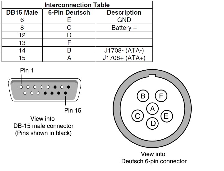 USB LINK 2 COMPANION GUIDE FREE DOWNLOAD USB LINK 2 COMPANION GUIDE FREE DOWNLOAD